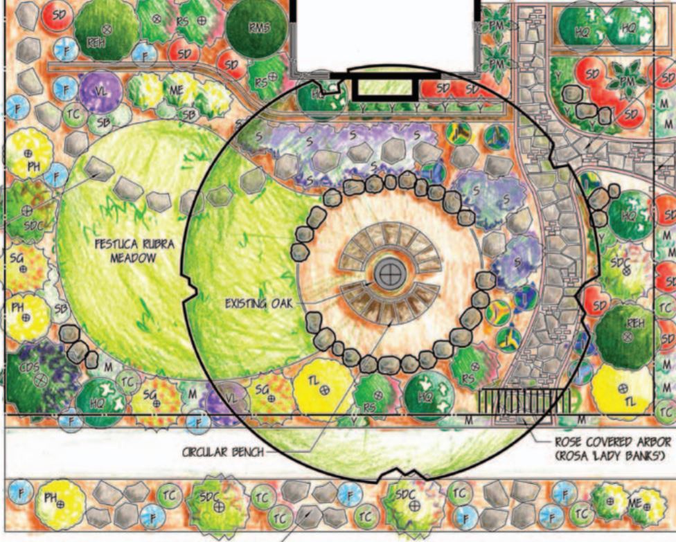 Water-wise garden designs – an artistic helping hand – Valley Water News